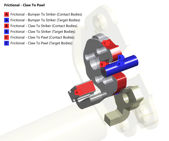 Ansys Motion. Basic guide for Mechanical users. - 3DCAD.news